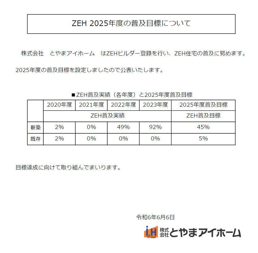 ZEH 2025年度の普及目標について ｜お知らせ｜株式会社とやまアイホーム ｜富山